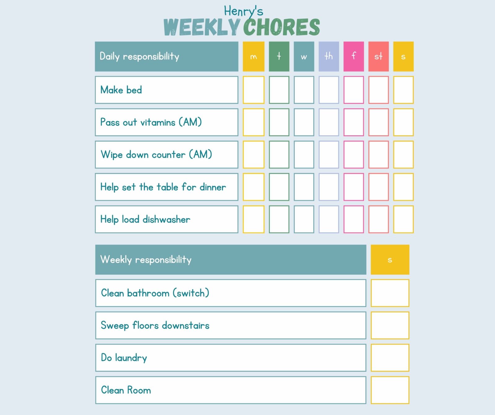 Household chores your kids can help with | ourgatheredcottage.com